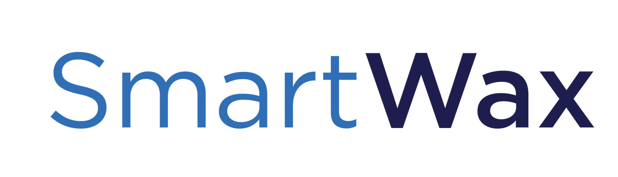 Reduce your wax cost by using our innovative SmartWax system for the manufacturing industry